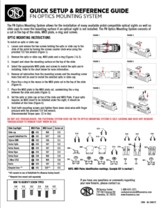 MRD Setup | FN® Firearms